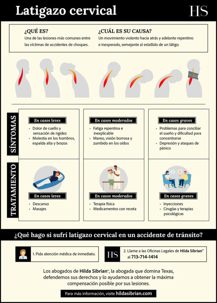 ¿Qué es latigazo cervical?: Síntomas y tratamientos | Hilda Sibrian®